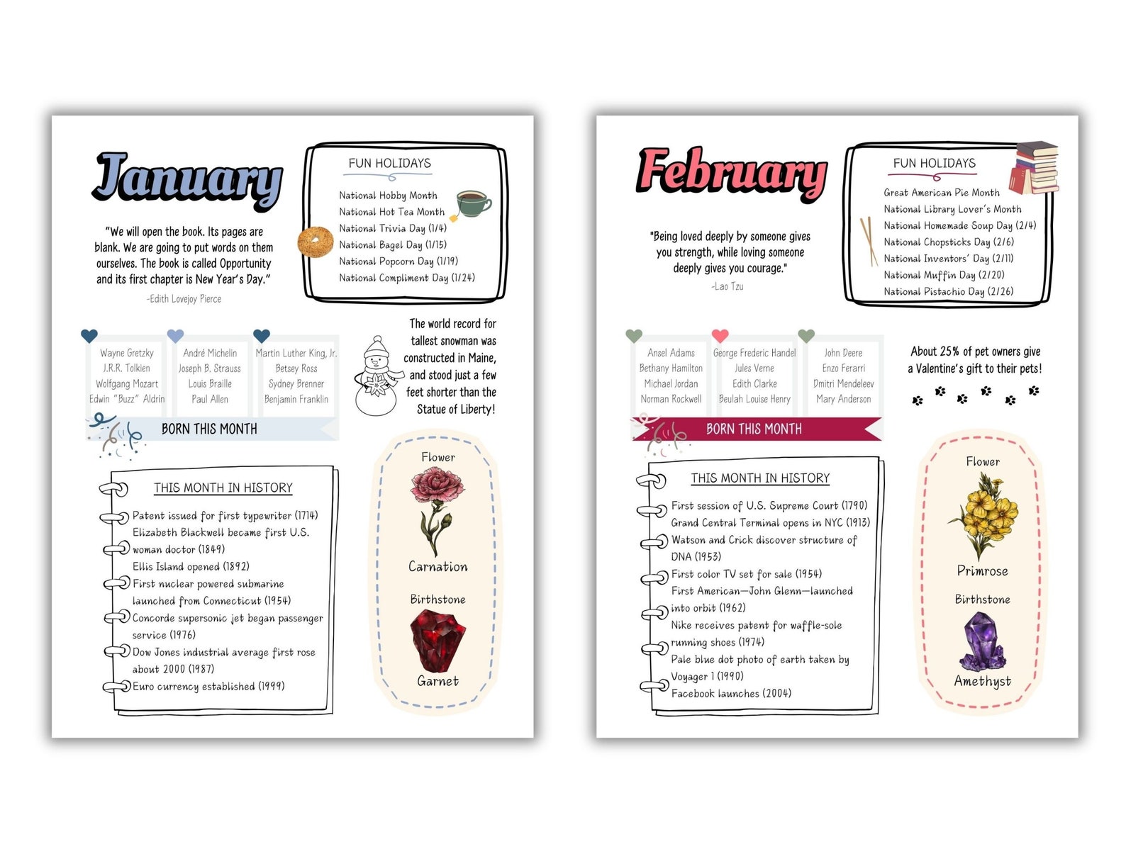 Monthly Fun Facts Sheets & Cards (digital Download) - Etsy