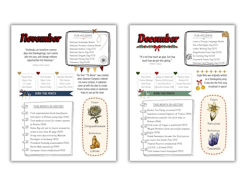 Birth Month Fun Facts Sheets & Cards (digital Download) - Etsy