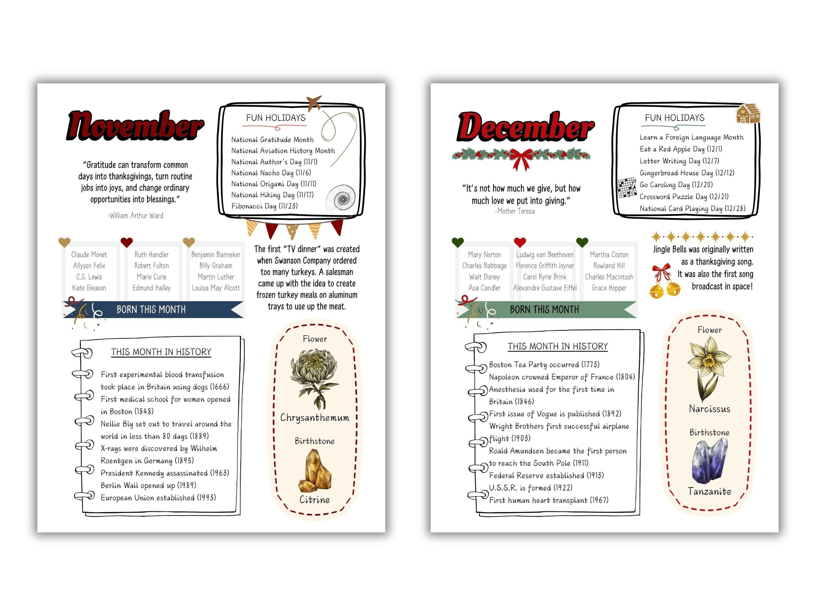Monthly Fun Facts Sheets & Cards (digital Download) - Etsy