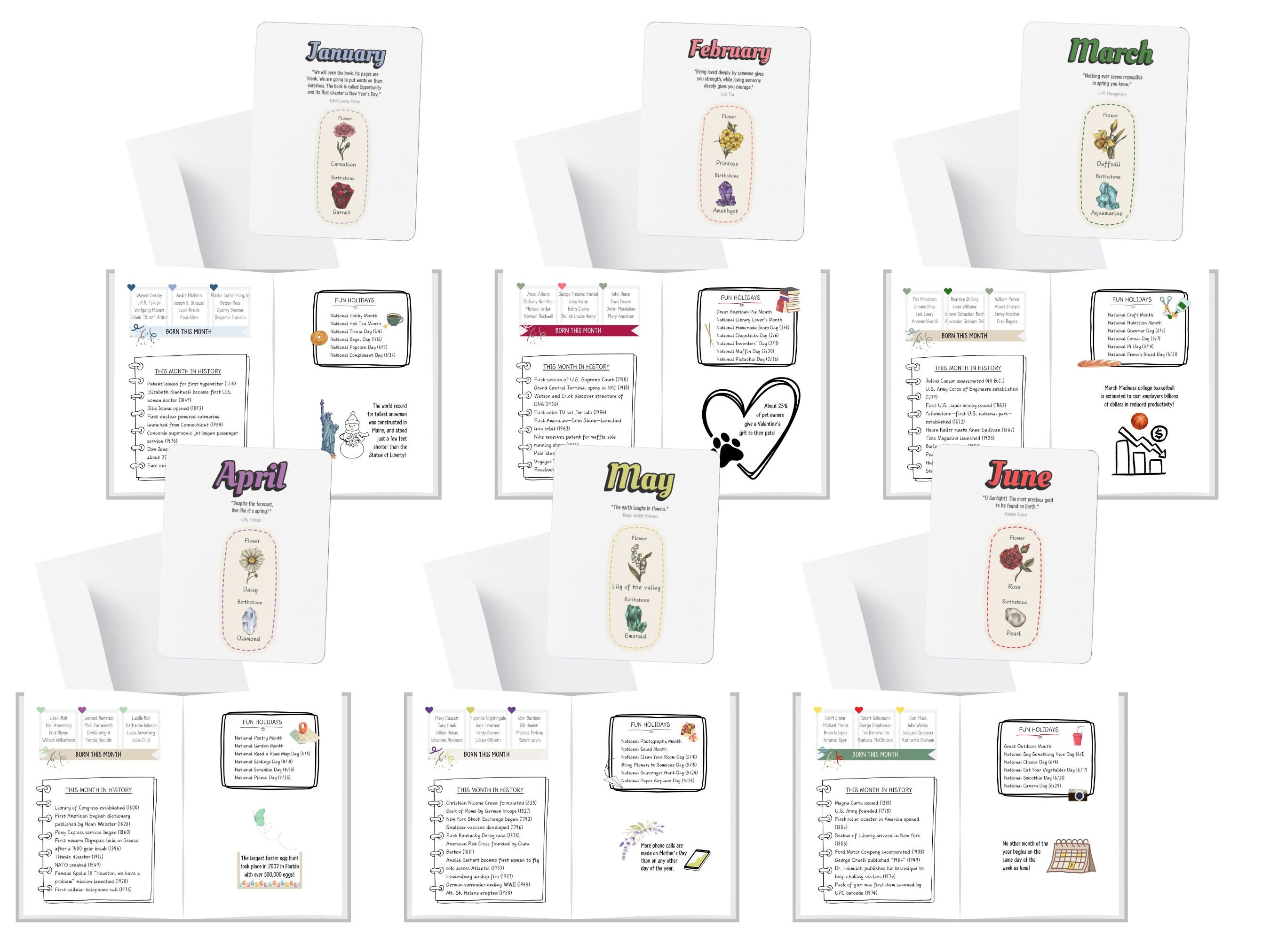 Monthly Fun Facts Sheets & Cards (digital Download) - Etsy