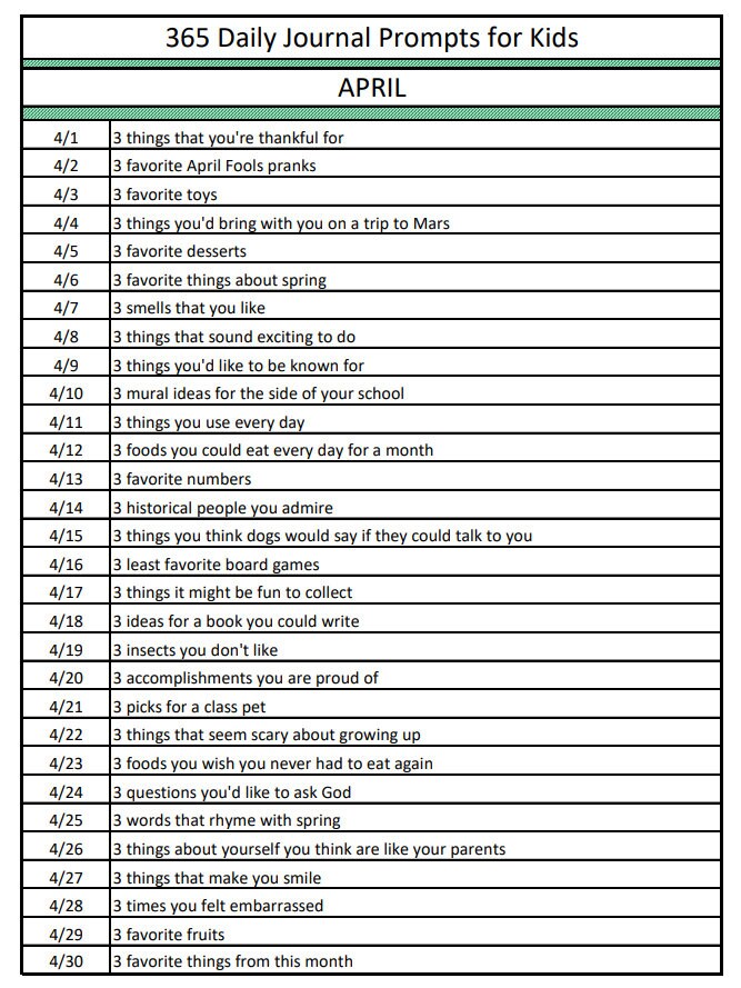365 Daily Journal Prompts for Kids: Writing Questions (PDF Download) - Etsy