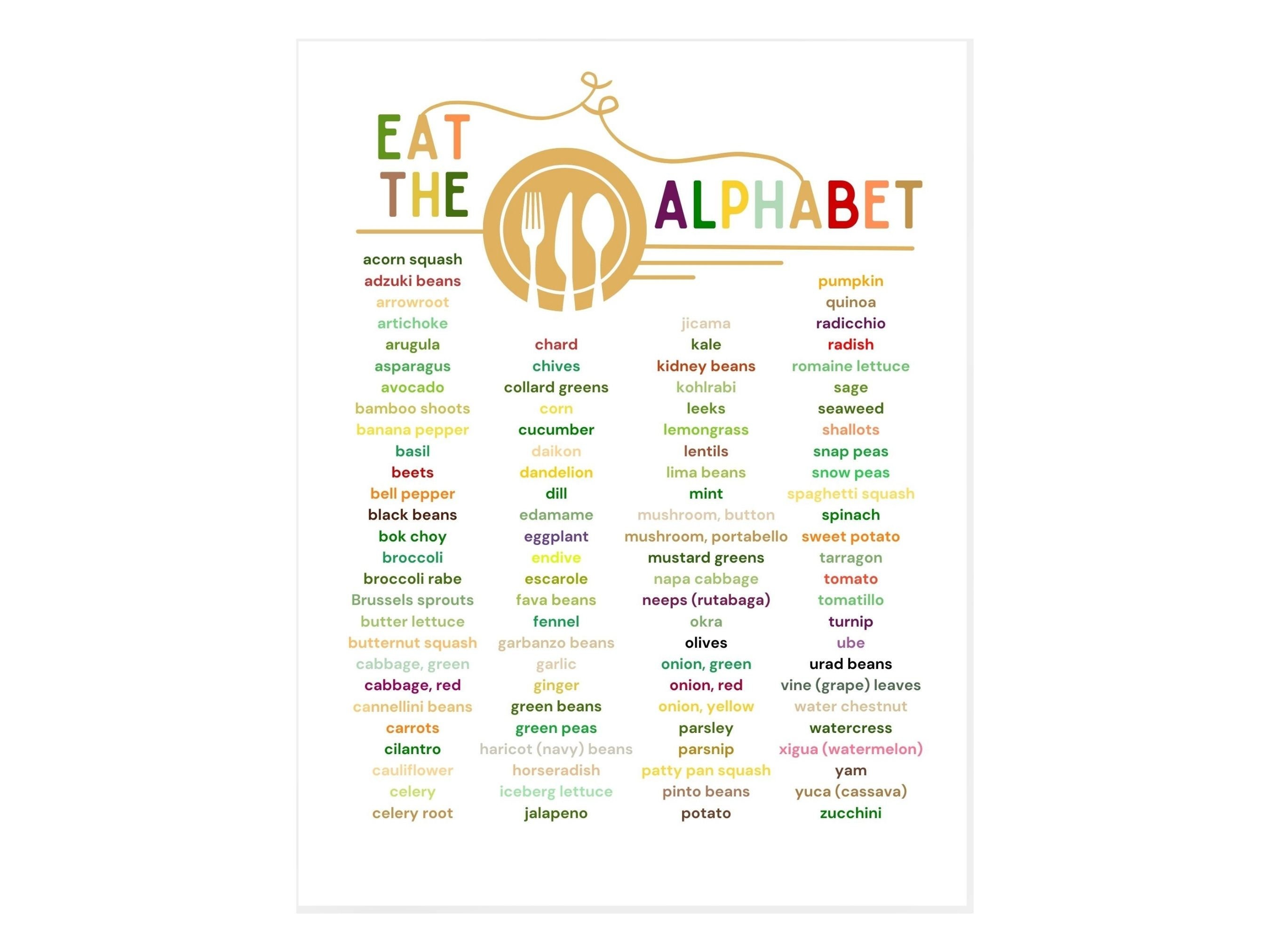 Eat the Alphabet Healthy Food Challenge: A-Z Printable List (digital ...