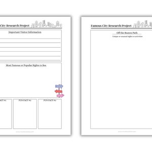 Famous City Research Project: Homeschool Unit Study (PDF Download) - Etsy
