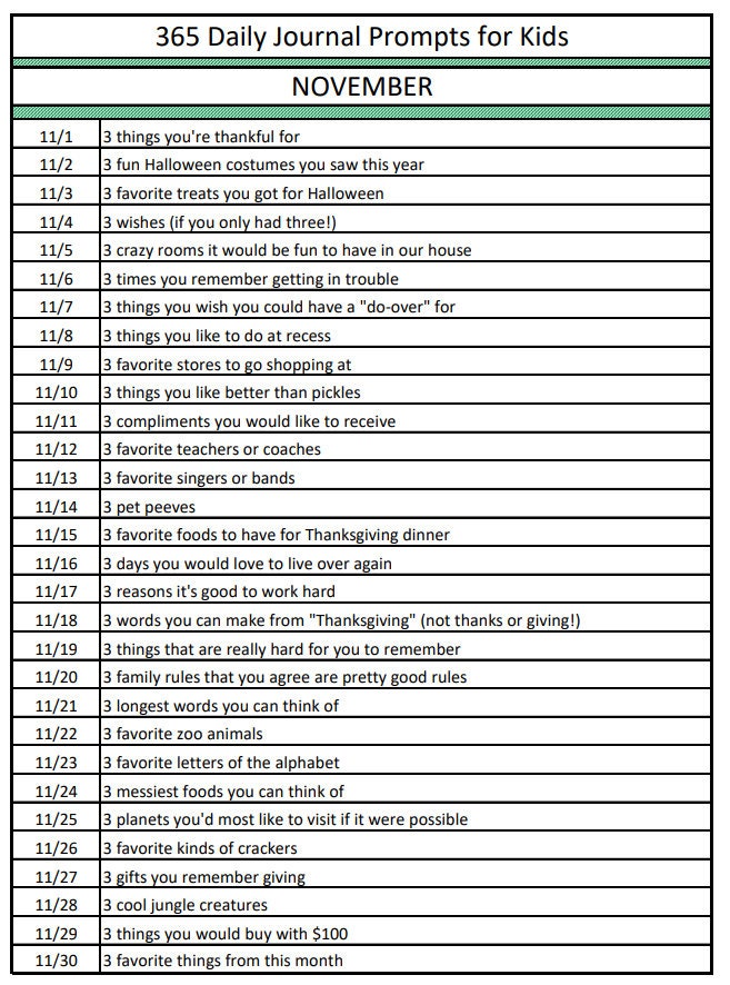 365 Daily Journal Prompts for Kids, Daily Writing Prompt, Daily ...