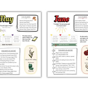 Monthly Fun Facts Sheets & Cards (digital Download) - Etsy