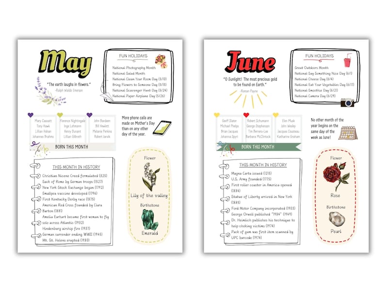 Birth Month Fun Facts Sheets & Cards (digital Download) - Etsy