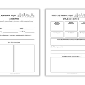 Famous City Research Project: Homeschool Unit Study (PDF Download) - Etsy
