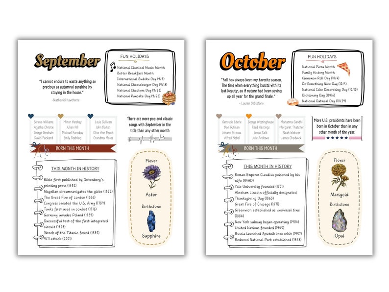 Monthly Birth Month Fun Facts, Birthday Month Fun Facts Cards - Etsy