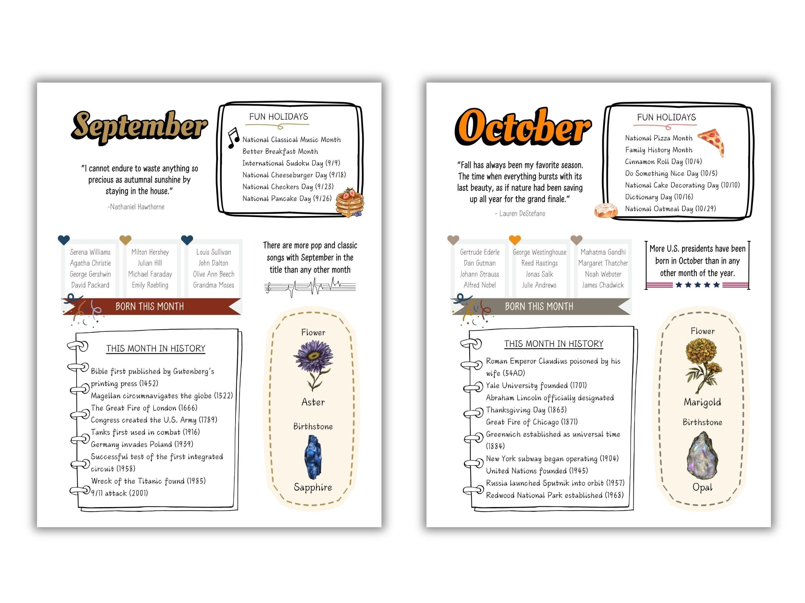 Birth Month Fun Facts Sheets & Cards (digital Download) - Etsy