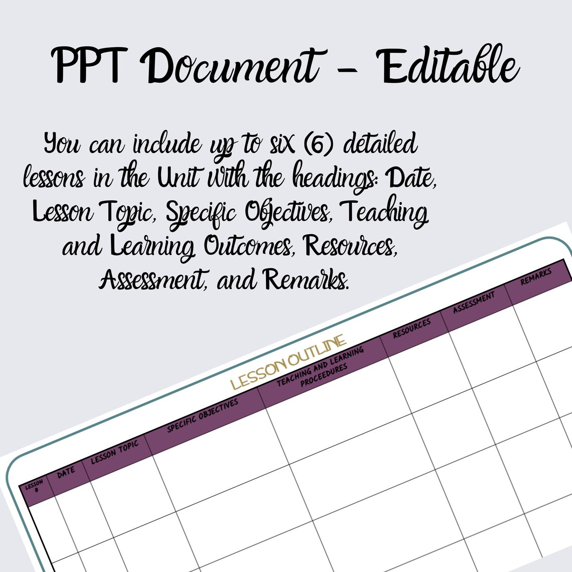 Detailed Unit Plan Template - Etsy