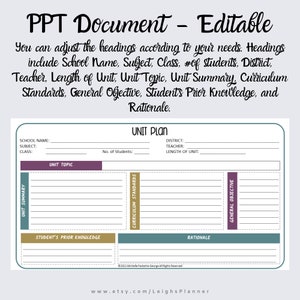 Detailed Unit Plan Template - Etsy