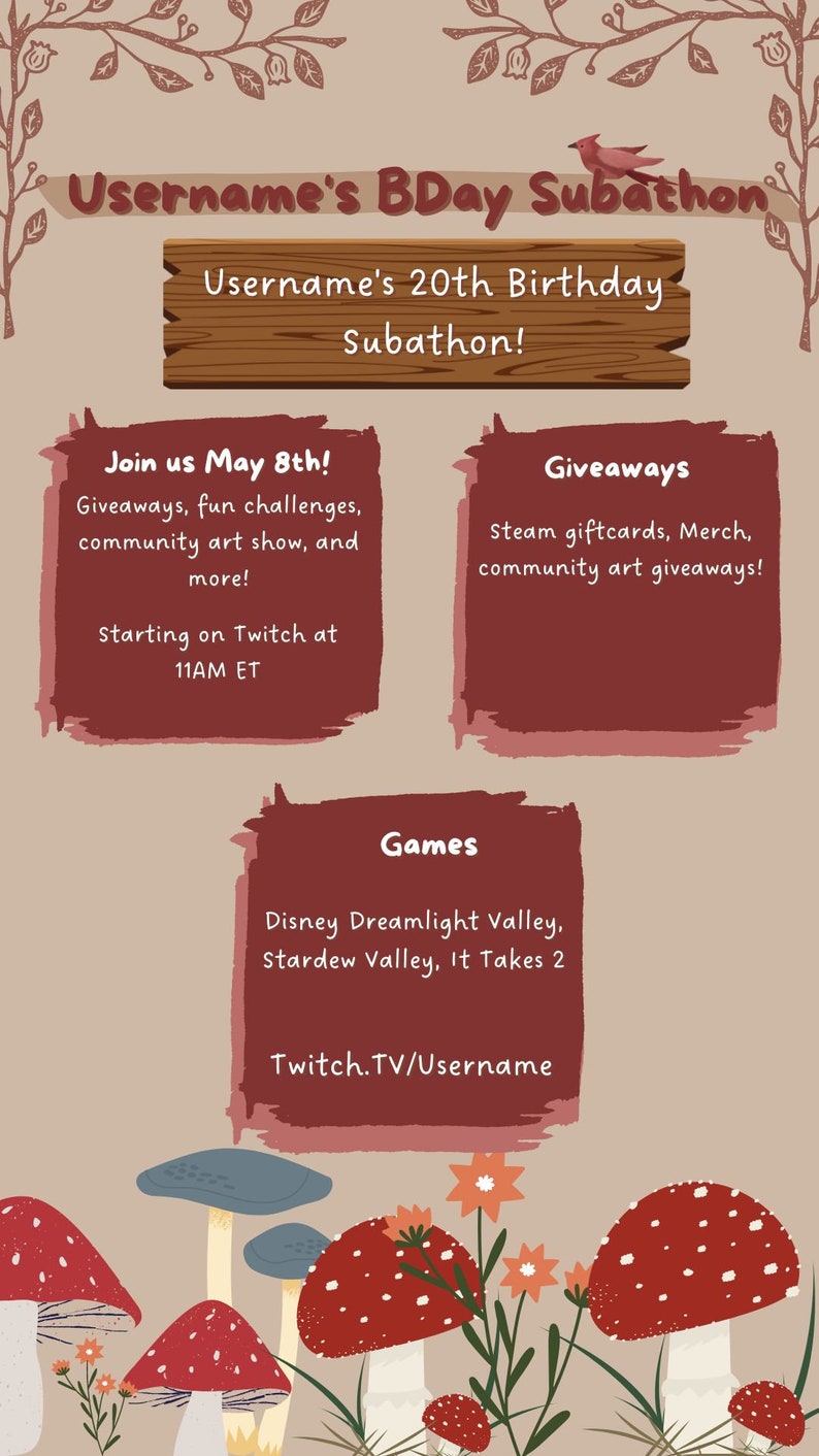 Cottage Core Twitch Subathon Template! - Etsy
