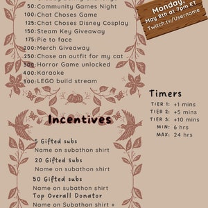 Cottage Core Twitch Subathon Template! - Etsy
