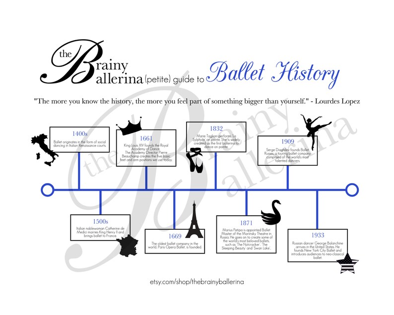 Guide to Ballet History - Etsy