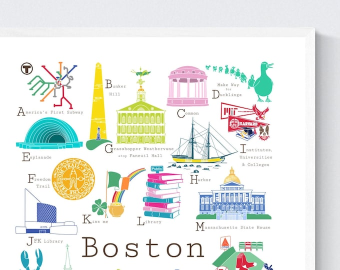 Boston Massachusetts A to Z Wall Art Print, by Chufish Studio Abcs ...