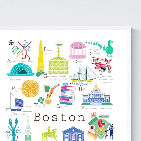 Boston Tea Party Poster - Etsy
