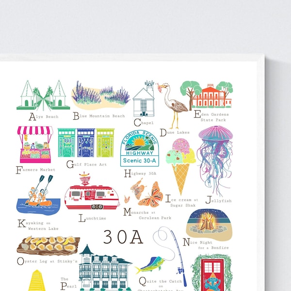 Wall Art Beach - Etsy