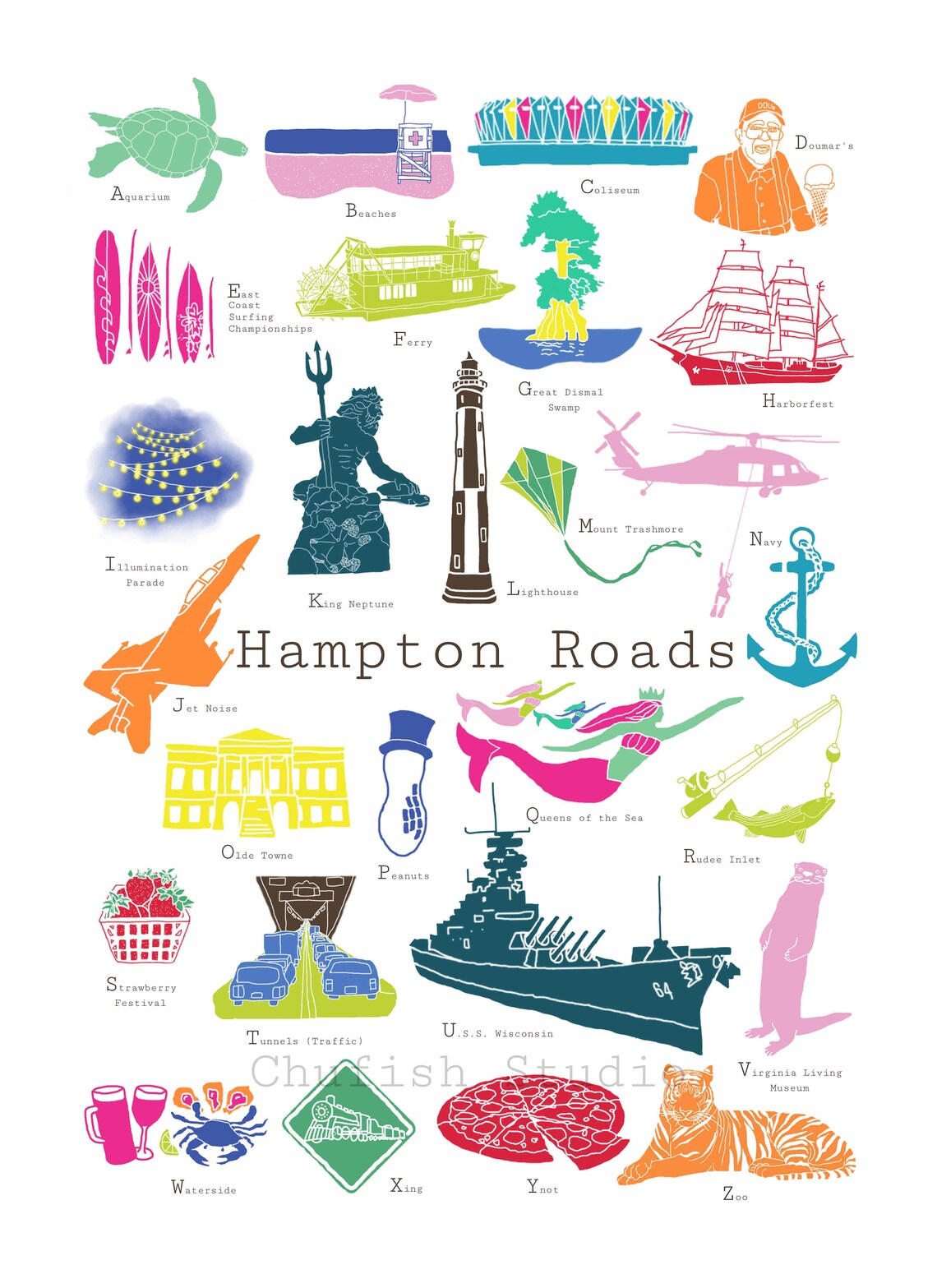 Hampton Roads Virginia A to Z Wall Art Print, by Chufish Studio | Abcs ...