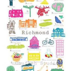 Richmond Virginia A to Z Wall Art Print, by Chufish Studio | Abcs ...