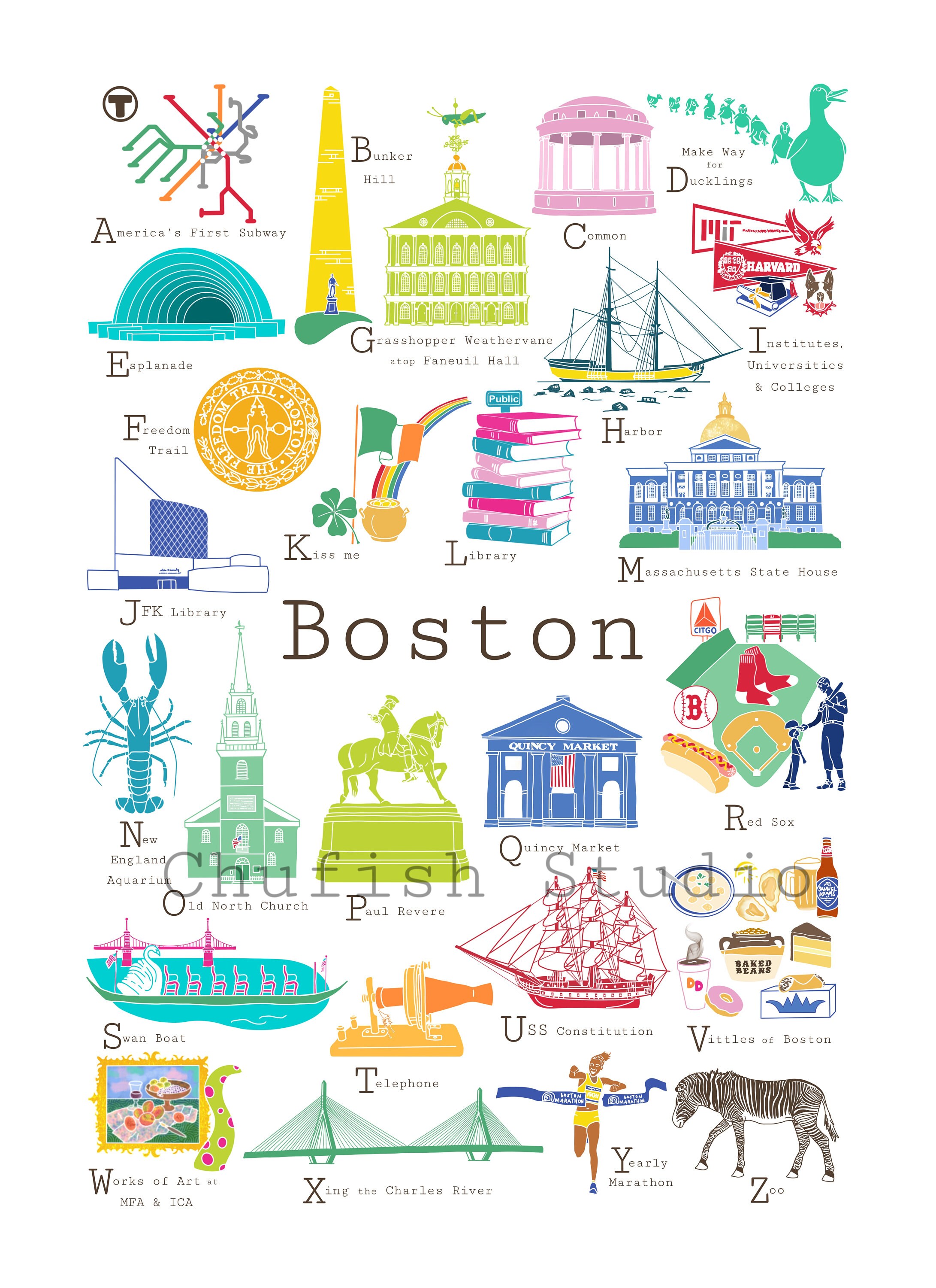 Boston Massachusetts A to Z Postcard ABCs/alphabet card for | Etsy