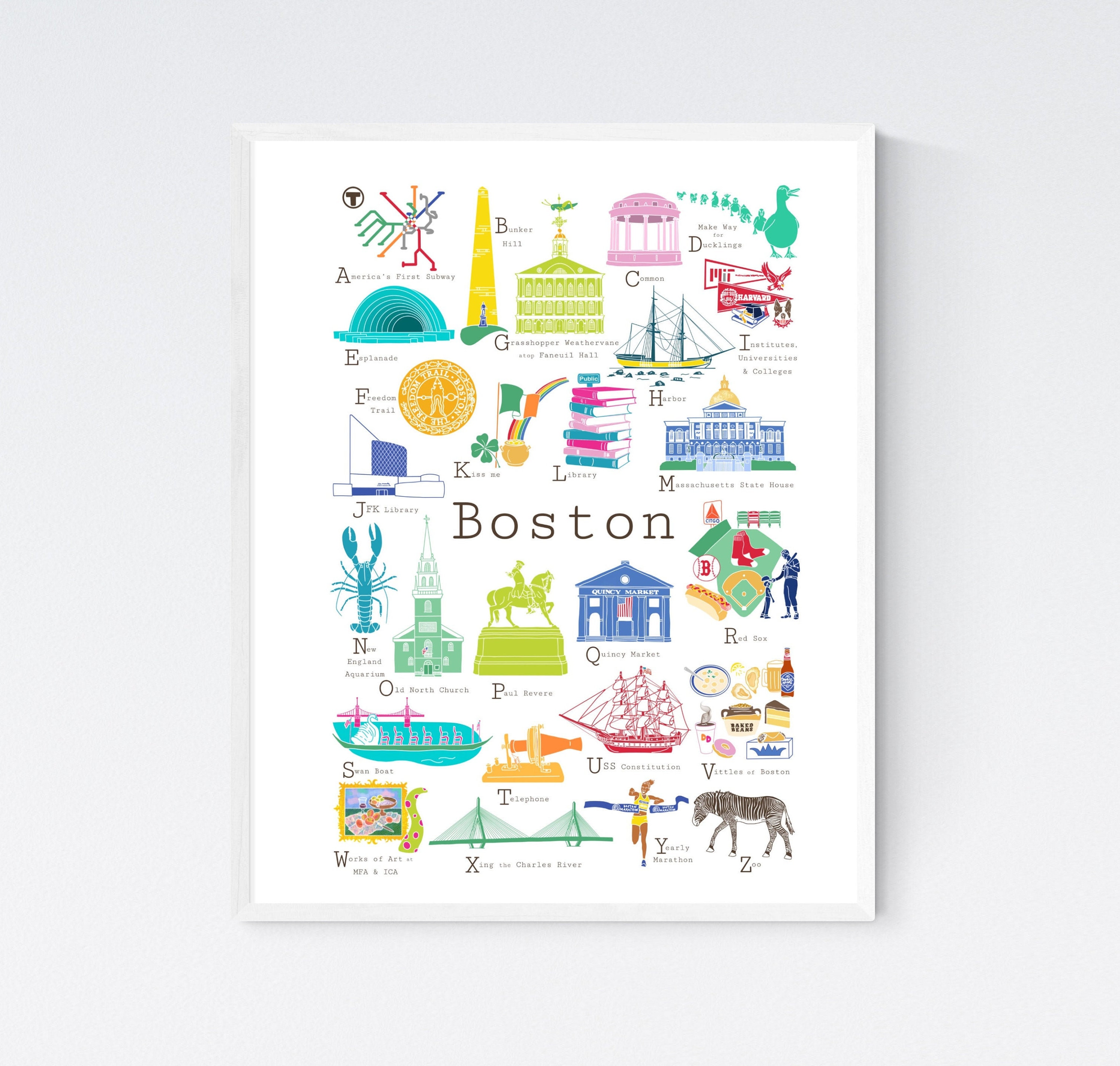 Boston Massachusetts A to Z Wall Art Print, by Chufish Studio Abcs ...