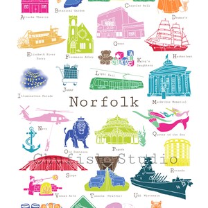 Norfolk Virginia A to Z Wall Art Print, by Chufish Studio Abcs/alphabet ...