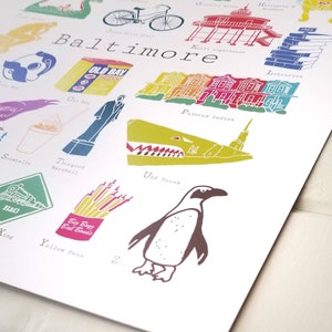 Baltimore Maryland A to Z Wall Art Print, by Chufish Studio | Abcs ...