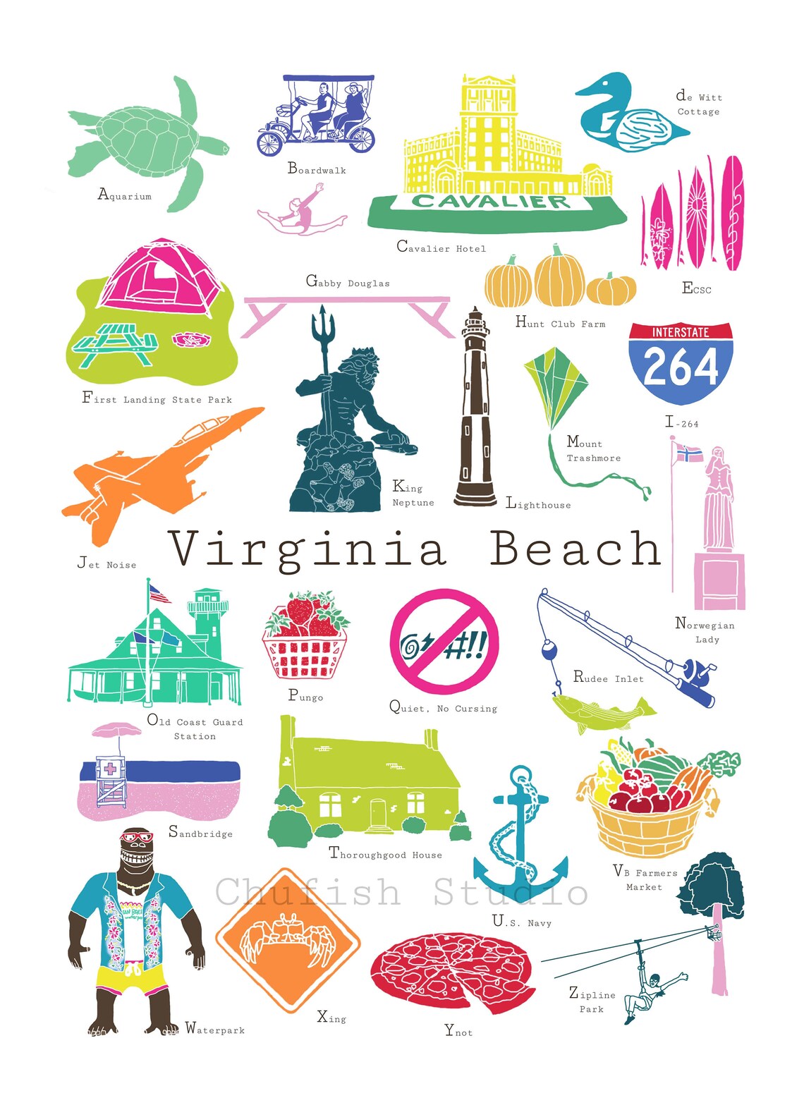 Virginia Beach VA A to Z Wall Art Print, by Chufish Studio | Abcs ...