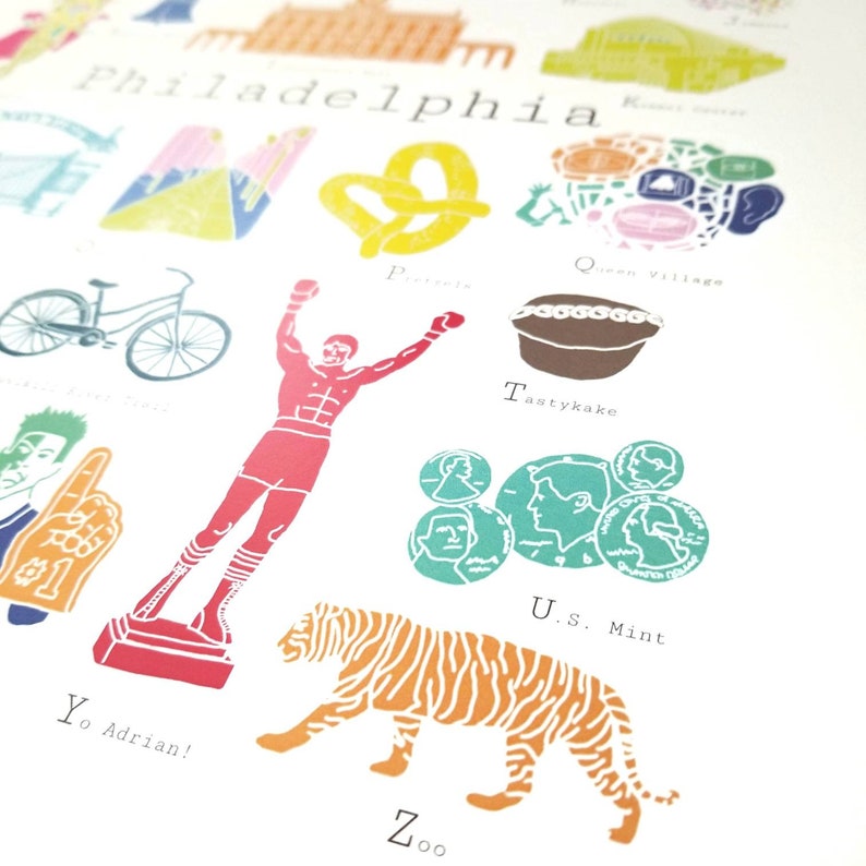 Philadelphia Pennsylvania A to Z Wall Art Print, by Chufish Studio ...