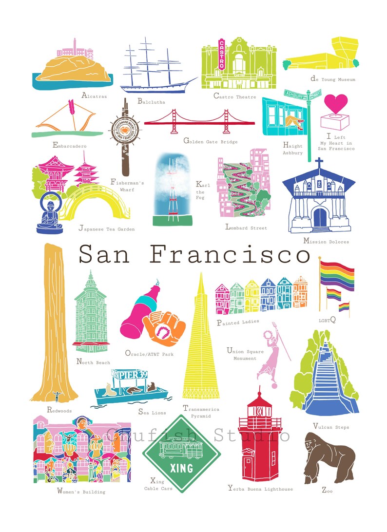 San Francisco California A to Z Greeting Card Abcs/alphabet - Etsy