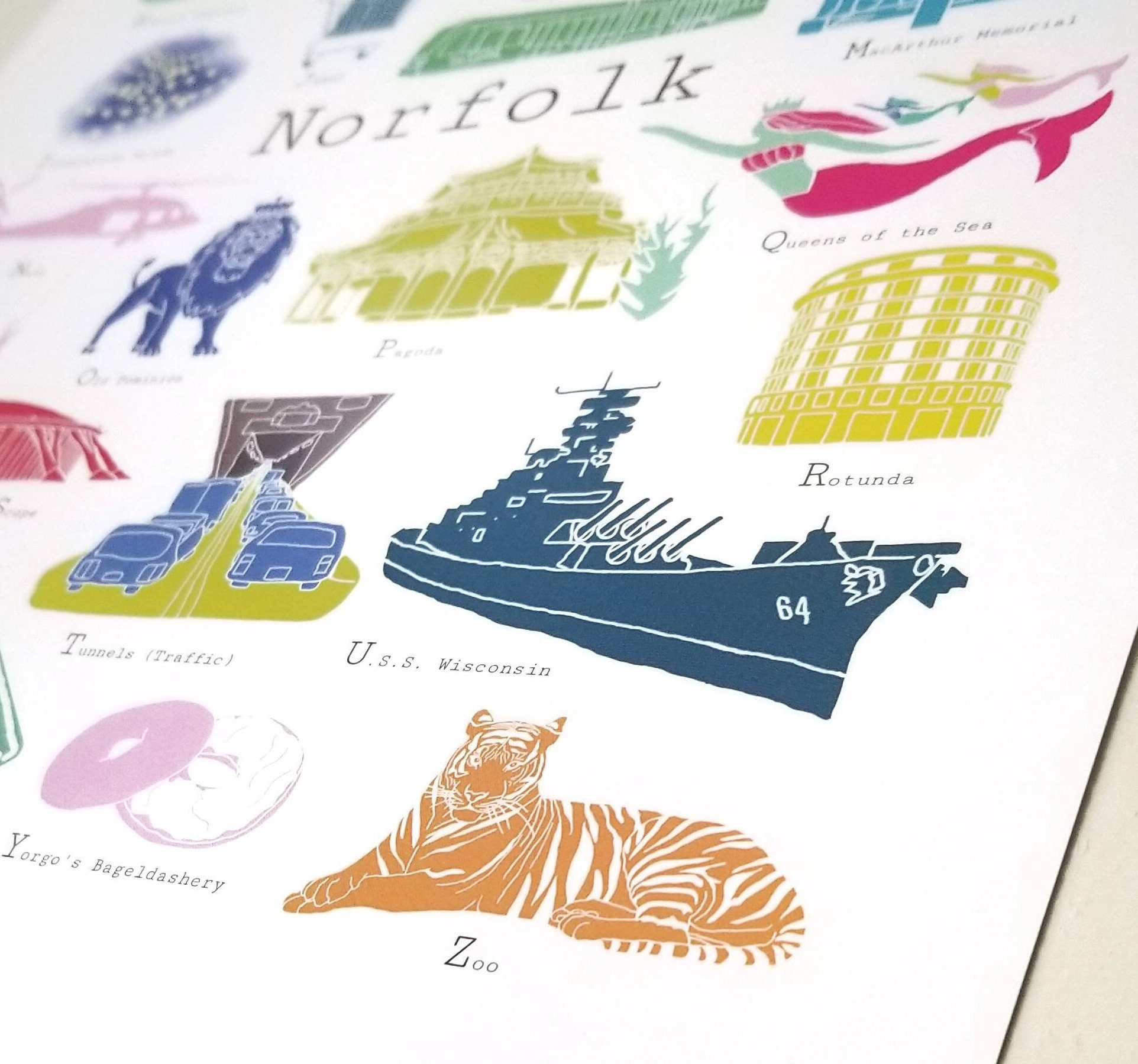 Norfolk Virginia A to Z Wall Art Print, by Chufish Studio Abcs/alphabet ...