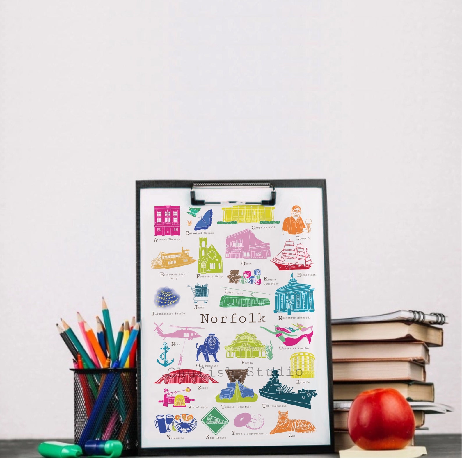 Norfolk Virginia A to Z Wall Art Print, by Chufish Studio Abcs/alphabet ...