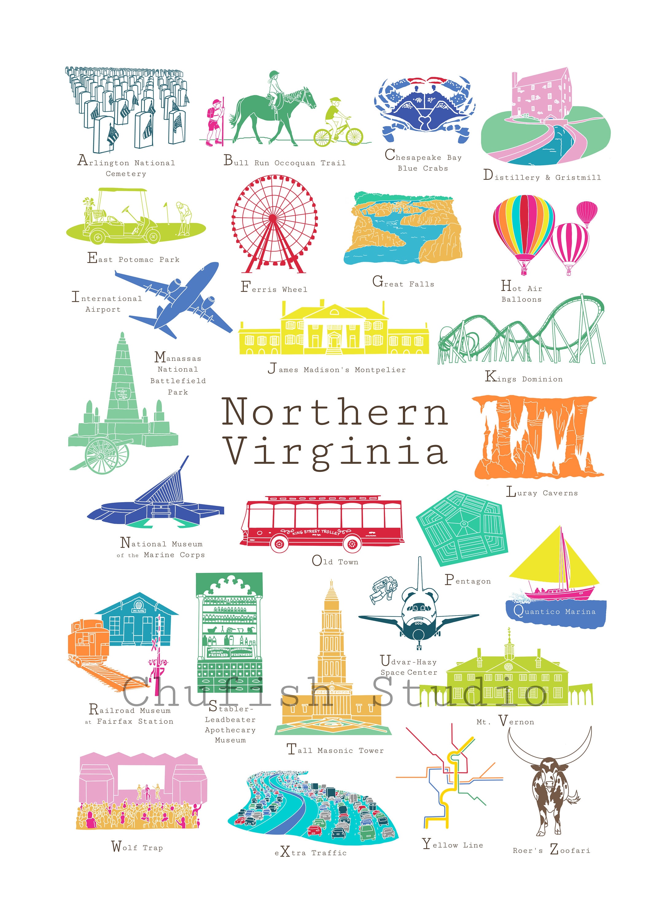 Northern Virginia A to Z Postcard, Abcs/alphabet Card for Greeting, New ...