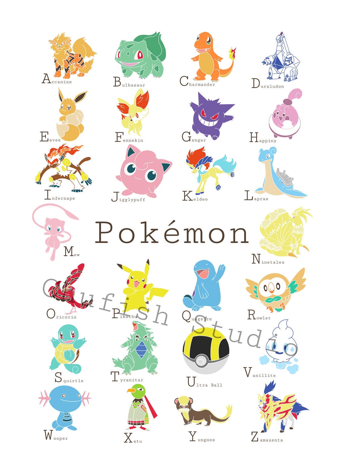 Pokémon A to Z Wall Art Print by Chufish Studio Abcs Alphabet - Etsy
