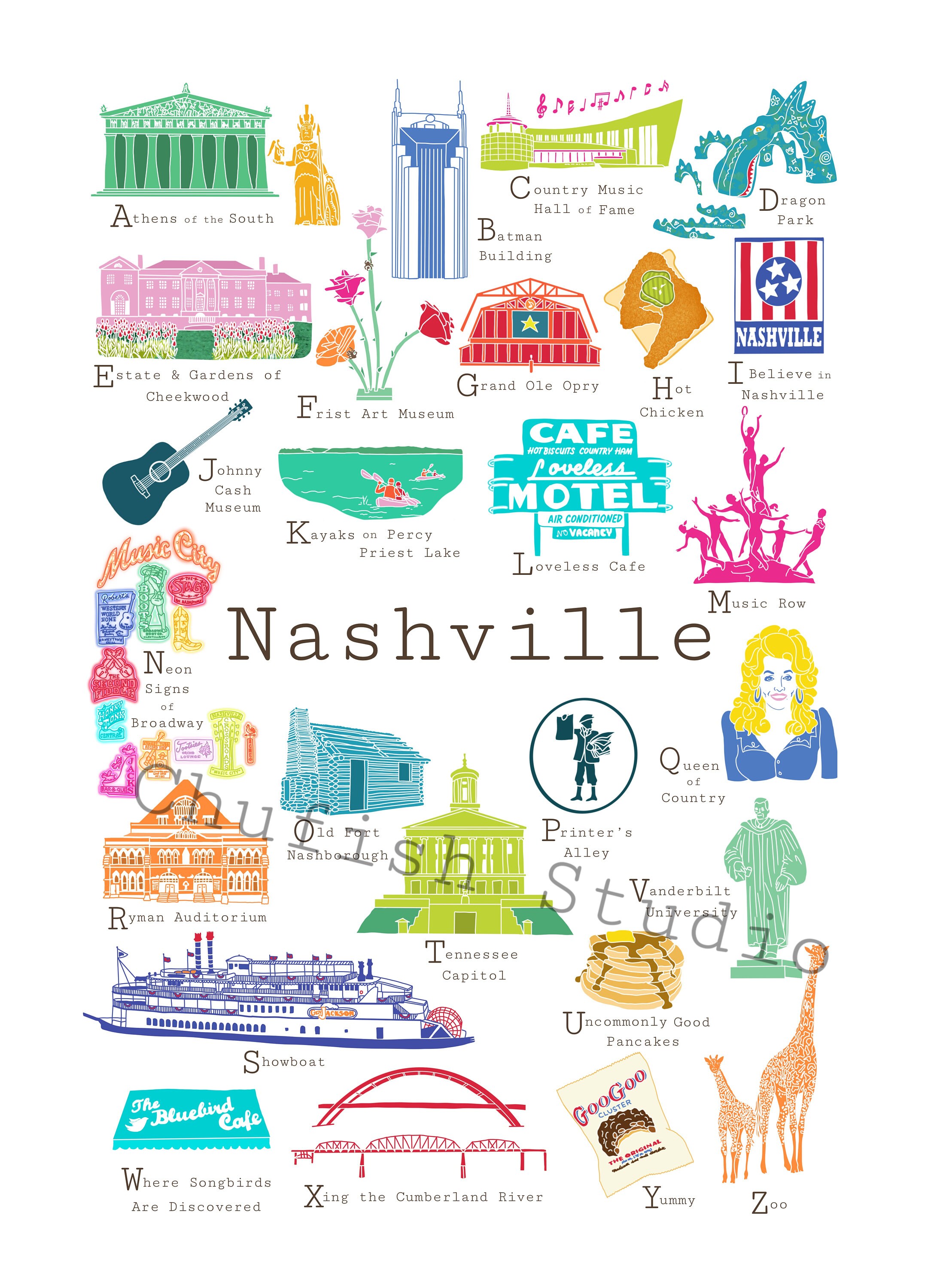 Nashville Tennessee A to Z Postcard Abcs/alphabet Card for - Etsy