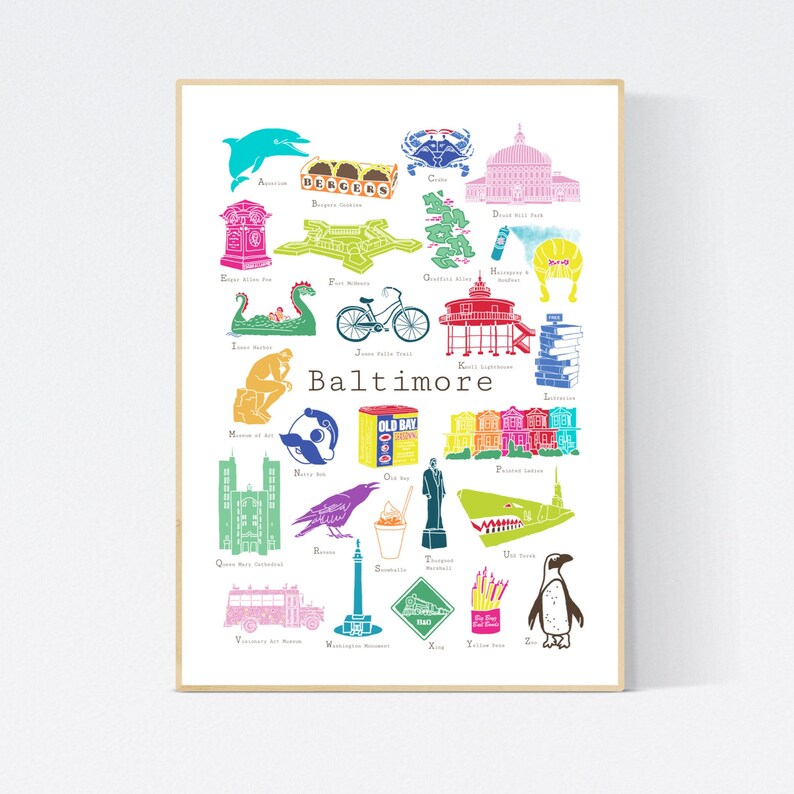 Baltimore Maryland A to Z Wall Art Print, by Chufish Studio | Abcs ...