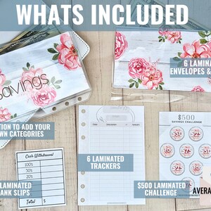 Cash Stuffing Budget Set, Savings Envelopes, Laminated Envelopes - Etsy