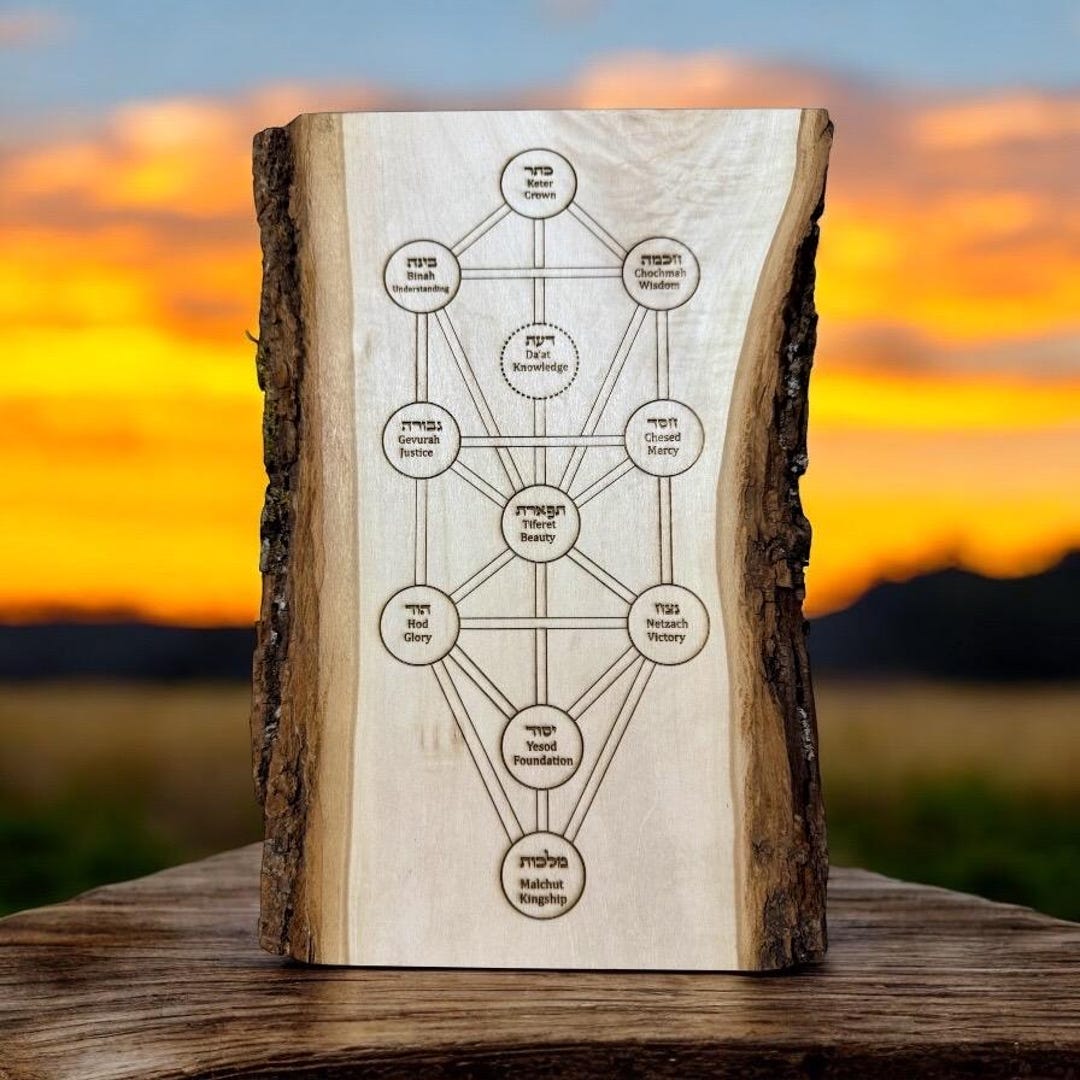 Ten Sefirot Tree of Life in Hebrew and English Kabbalah Live Edge ...