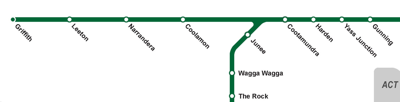 NSW Trainlink Regional Rail Network Map - Etsy