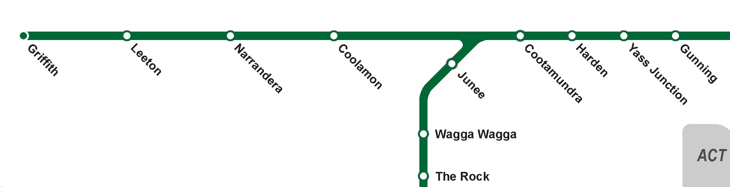 NSW Trainlink Regional Rail Network Map - Etsy