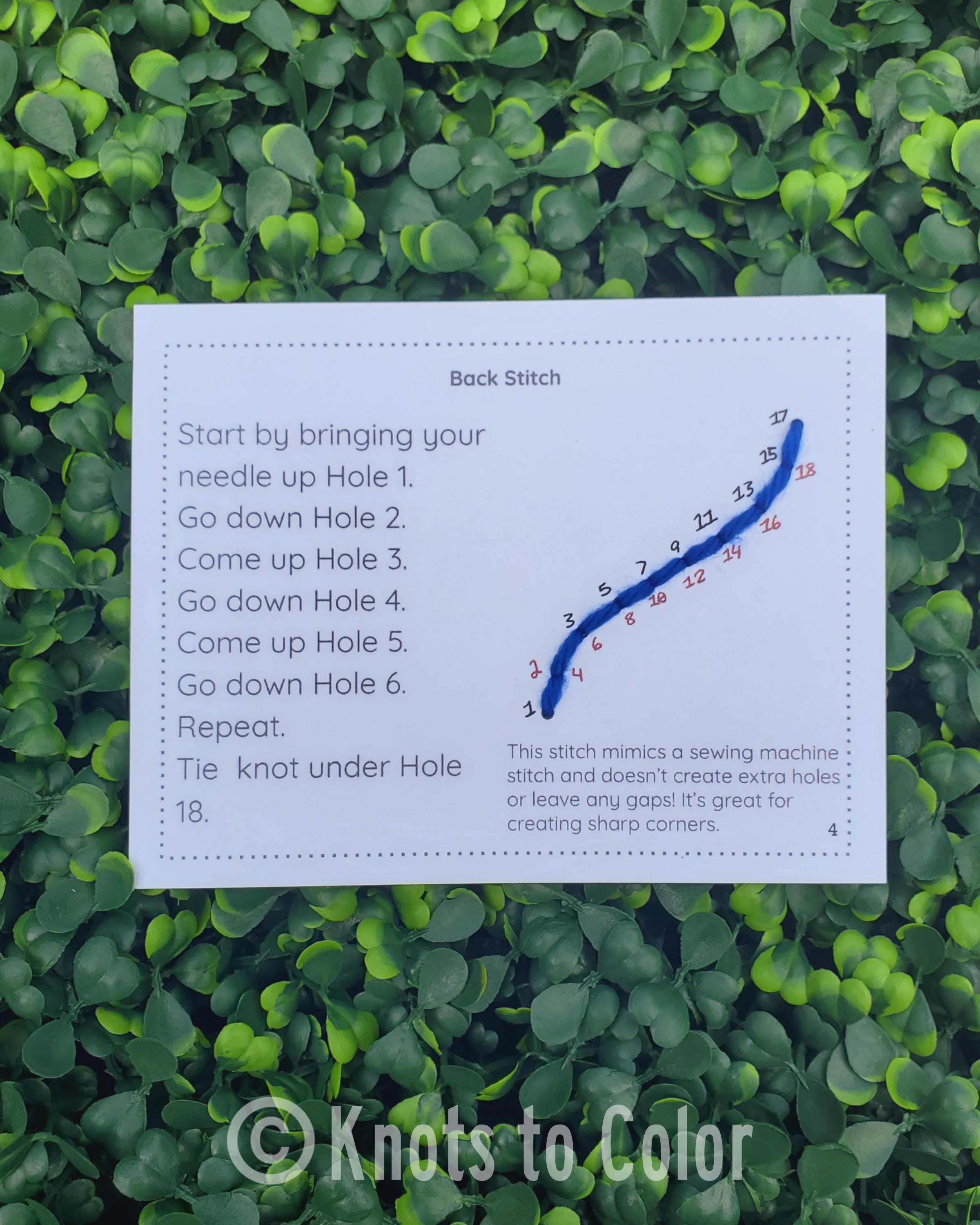 Embroidery Cards - Beginners Kit - Etsy