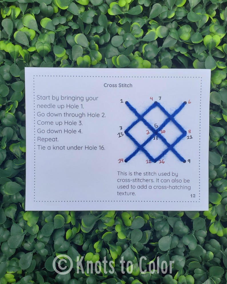 Embroidery Cards - Beginners Kit - Etsy