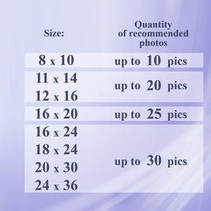 Any Number Birthday Photo Collage Gift Gift for Grandmama Gift for ...