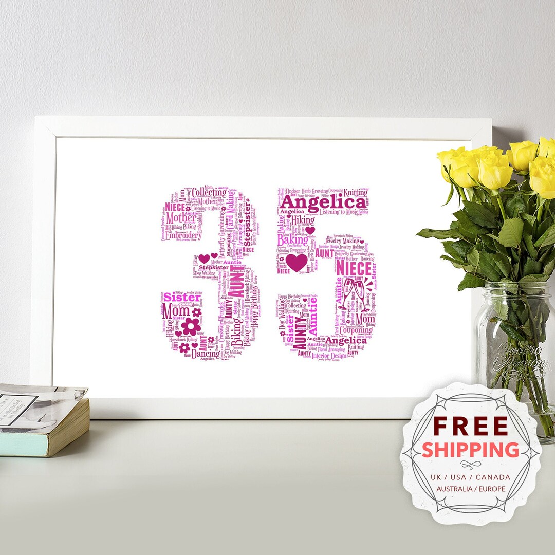 Personalized 35th Birthday Word Art Print, Framed Keepsake BFM035 - Etsy