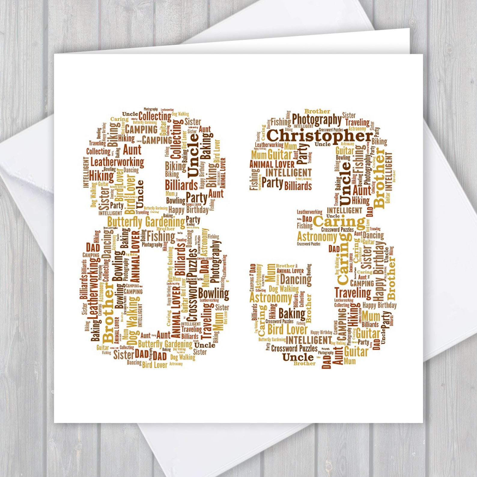 Personalised 83rd Birthday Greeting Card Unique Anniversary | Etsy