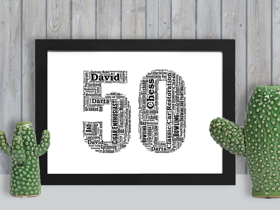 Personalized 50th Birthday, Framed Wall Art Gift, Keepsake, Unique Wall ...