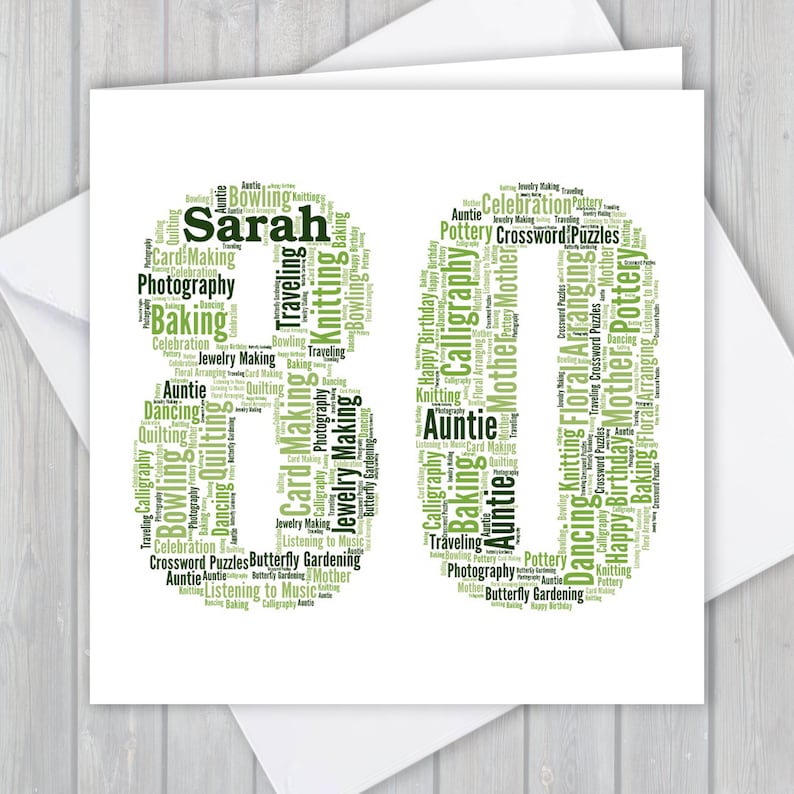 Personalized 80th Birthday Card: Word Art Keepsake GCM080 - Etsy UK
