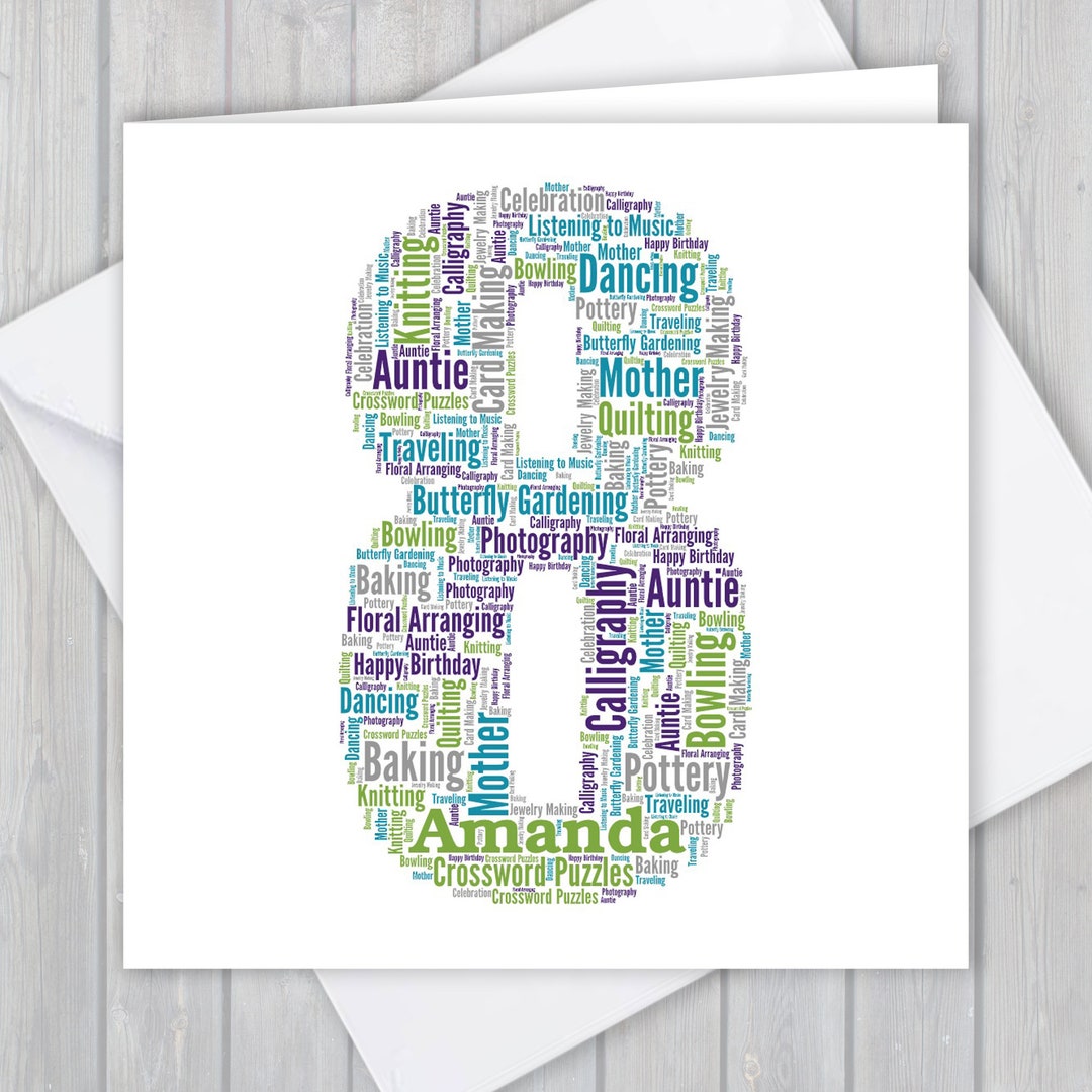 Personalized 8th Birthday Card: Word Art Keepsake - Etsy