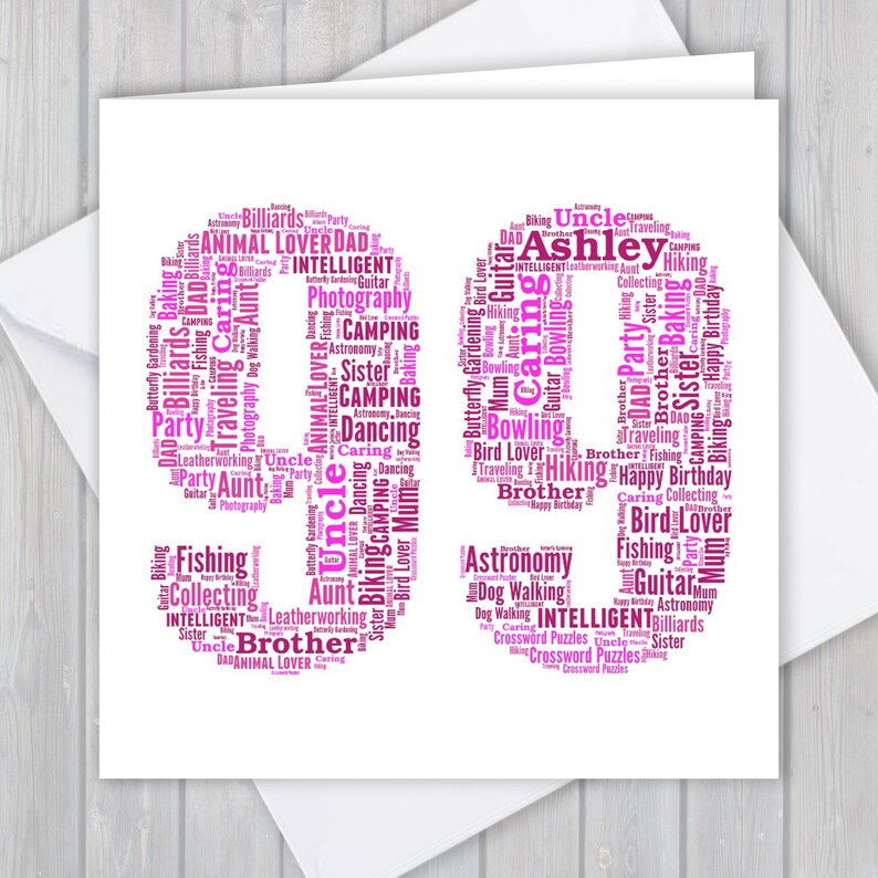 Personalised 99th Birthday Greeting Card Unique Anniversary - Etsy UK