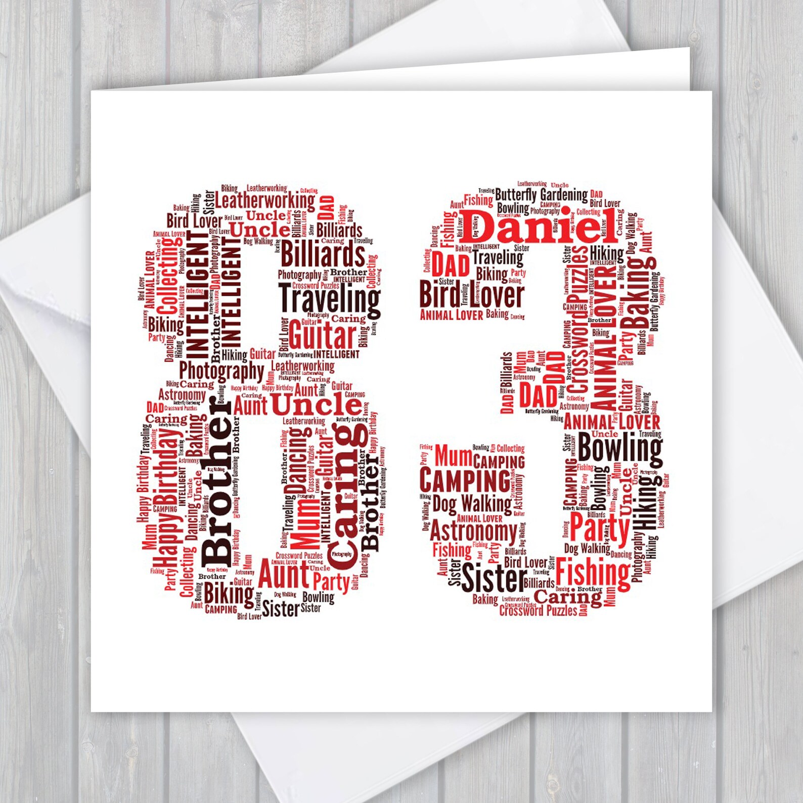 Personalised 83rd Birthday Greeting Card Unique Anniversary | Etsy